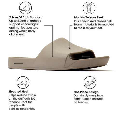 Arch Support Slides - Classic - Taupe – Archies Footwear | EU